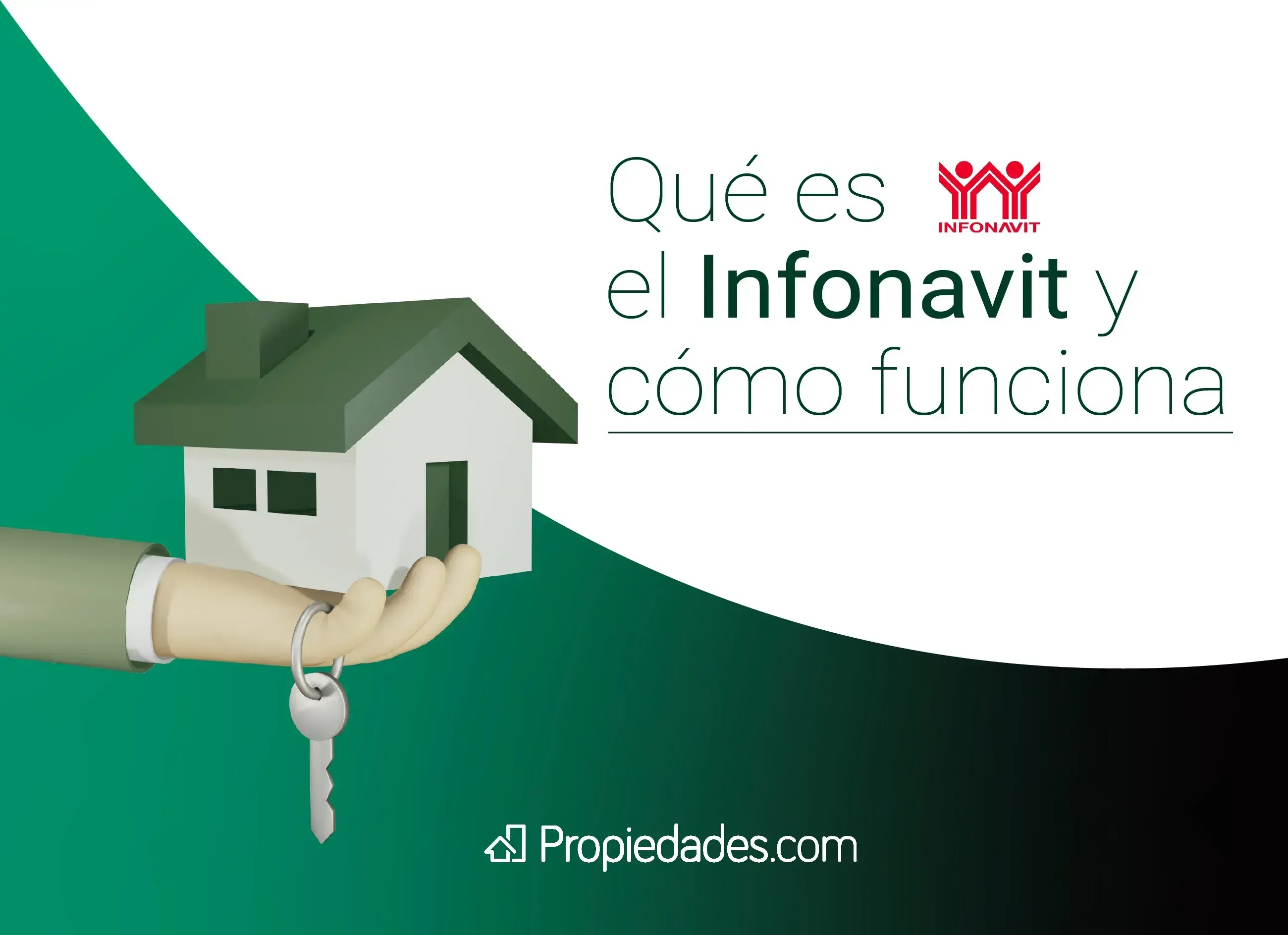 ¿Qué es el Infonavit y cómo funciona?